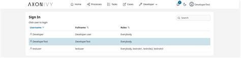 Developer Workflow Ui — Axon Ivy Platform 111 Documentation