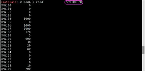 Scada Hacking Exploiting Scada Ics Systems With The Command Line Tool Modbus Cli Hackers Arise