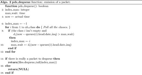 figure 3 from implementation of ip proportional differentiation with waiting time priority and