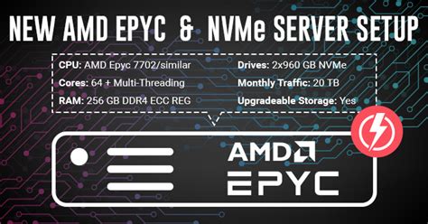 New AMD EPYC Powered Dedicated Server Setup Added To Your Portfolio