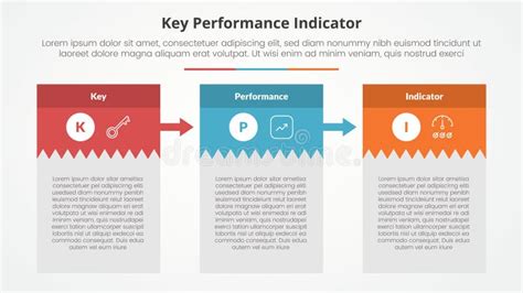 Kpi Key Performance Indicator Model Infographic Concept For Slide Presentation With Creative Box