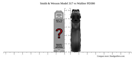 Smith And Wesson Model 317 Vs Walther Pd380 Size Comparison Handgun Hero