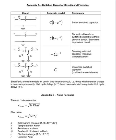 Solved Question 1 A A System Has Input Discrete Input