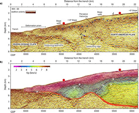 Correlation Between Tectonics And Velocity Structure Of The Shallow