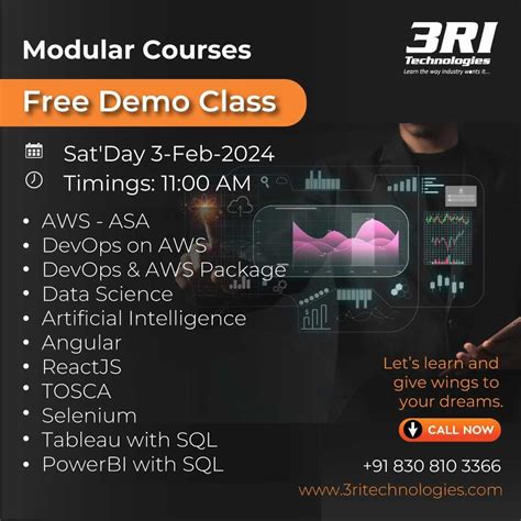 3ri technologies pvt ltd on linkedin freedemoclasses