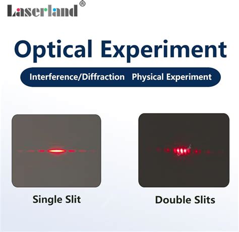 Laserlands Youngs Double Slit Experiment Single Slit With India Ubuy