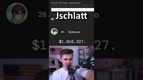 Ludwig On The Twitch Leak Youtube