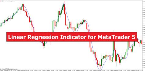 Linear Regression Indicator For MetaTrader 5 ForexMT4Indicators Com