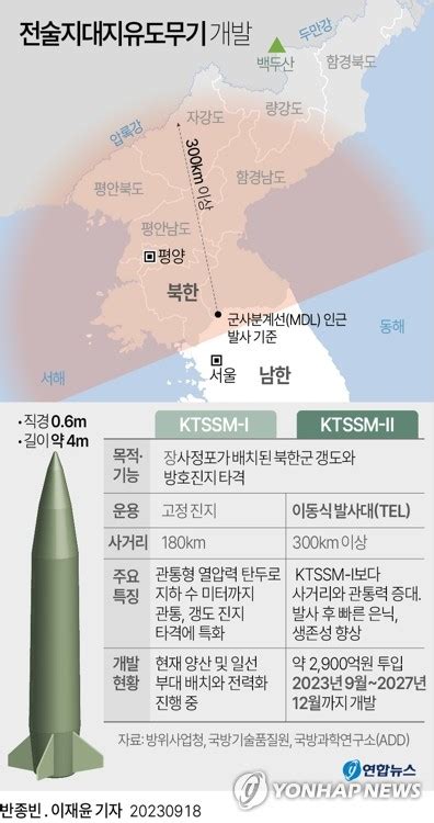 그래픽 전술지대지유도무기 개발 연합뉴스