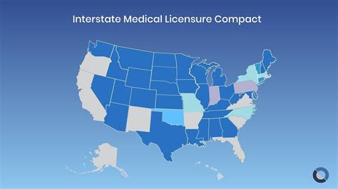What Is The Interstate Medical Licensure Compact Medtigo