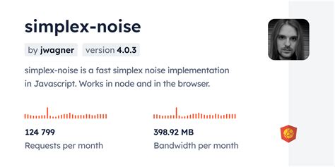Simplex Noise Cdn By Jsdelivr A Cdn For Npm And Github