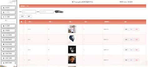 计算机毕业设计springboot的养老服务平台 基于spring Boot框架的智慧养老服务平台设计与实现 Spring Boot驱动的养老服务管理系统开发 Csdn博客