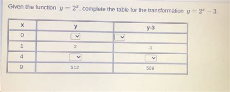 solved given the function y 2 x complete the table for the