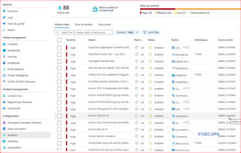 Basic Knowledges About Azure Sentinel Price Log Connectors T I Analytics Rules KQL NetSec