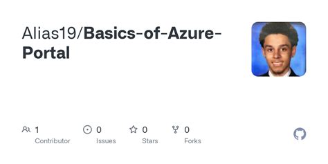 GitHub Alias Basics Of Azure Portal