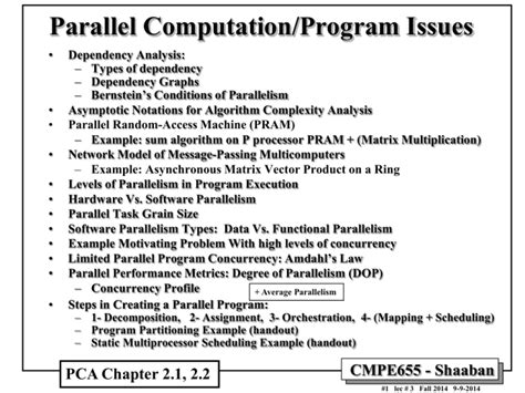 Parallel Computation Program Issues
