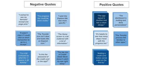 Loop UX Case Study On Behance