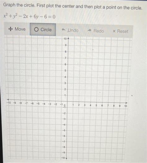 Solved Graph The Circle First Plot The Center And Then Plot