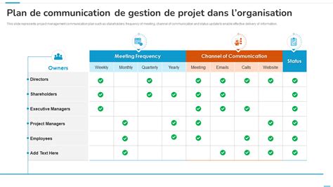 Top 10 Des Modèles De Plan De Gestion De Projet Avec Des Exemples Et