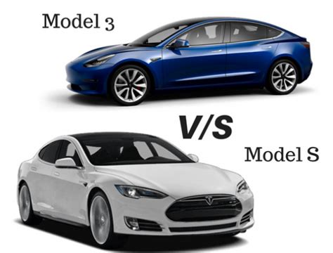 Pre Owned Tesla Model S Vs New Model 3 Which To Buy Vehiclesuggest