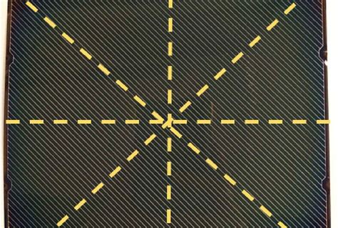 Tech Xplore On Linkedin Gentle Method Allows For Eco Friendly Recycling Of Solar Cells