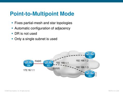 Ppt Implementing A Scalable Multiarea Network Ospf Based Solution Powerpoint Presentation Id