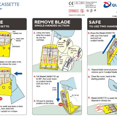 How To Use BladeCASSETTE Sterile Scalpel Blade Remover Qlicksmart Sharps Safety Solutions