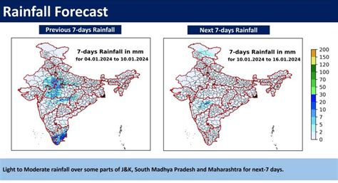Rainfall Forecast India Connections Geospatial Algorithm