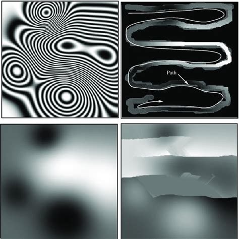 A Is The Simulated Image Interferogram I X Y B Is The Path To Download Scientific