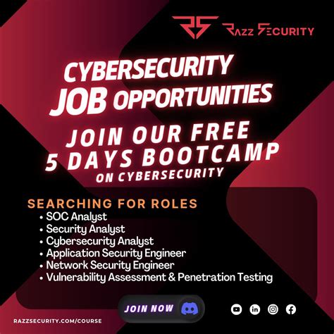 Razz Security On Linkedin Cybersecurity Jobhirinng Jobsearch Free
