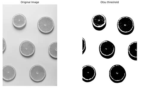 Python Opencv 影像处理:影像二值化 大大通简体站 Python Opencv 影像处理:影像二值化 大大通简体站