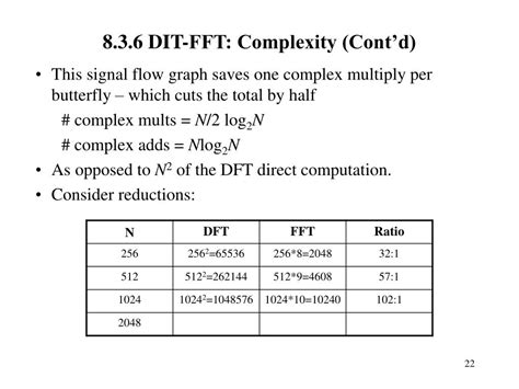 Ppt 81 Introduction 82 Goertzel Algorithm 83 Fast Fourier Transform Fft 84 Inverse Fft