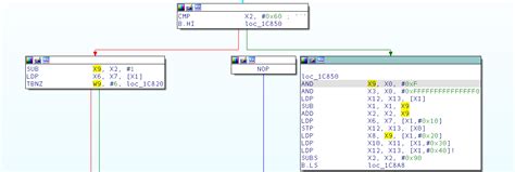 android 8 1 上 memcpy 一点有趣的东西