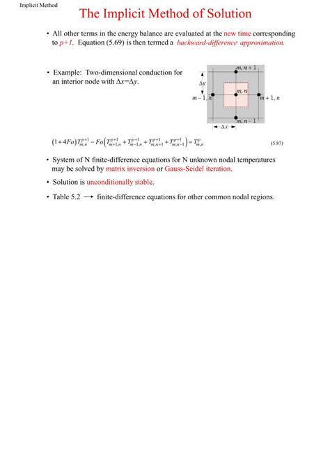 Pdf 2d Heat Conduction Dokumen Tips