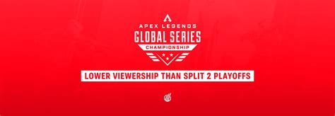 Algs 2023 Championship Event Viewership Statistics Esports Charts