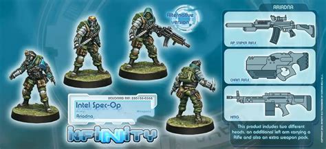 Intel Spec Ops BlackLegion Market