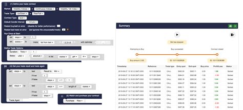 I Want Bot Like This Manual · Issue 1627 · Binary Combinary Bot · Github