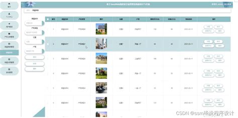 计算机毕业设计ssm基于javaweb的房屋交易管理系统的设计与实现c6ay19 （附源码）轻松不求人 房屋交易管理系统前端页面图 csdn博客