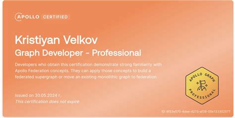 Graphql Apollo Kristiyan Velkov