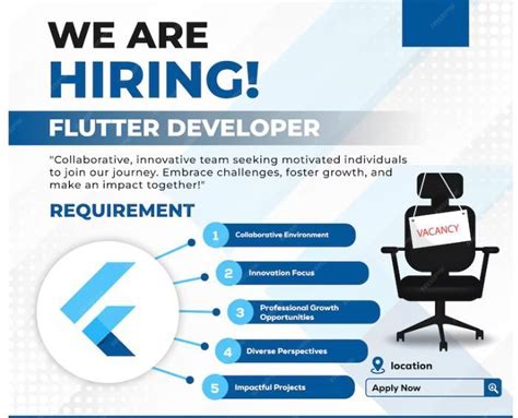 interested remotework frontenddev backenddev androidjobs htmlcss