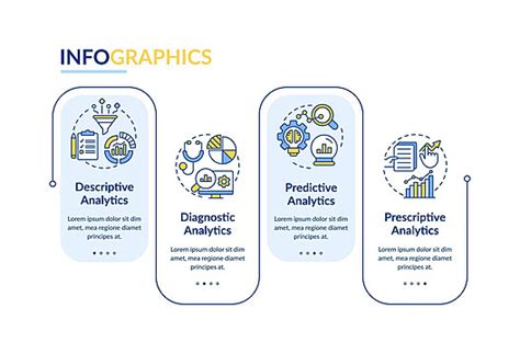 Diagnostic Analytics Concept Icon Process Modern Computer Vector Process Modern Computer Png