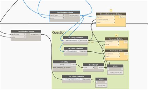 Parameter Setvalue Input Types Are Not Matching Revit Dynamo