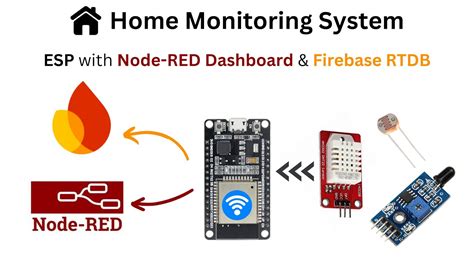 Home Monitoring Node RED Dashboard Firebase RTDB ESP YouTube