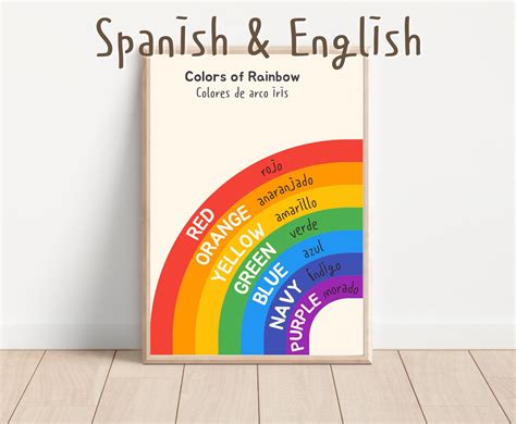 Rainbow Colors In Spanish