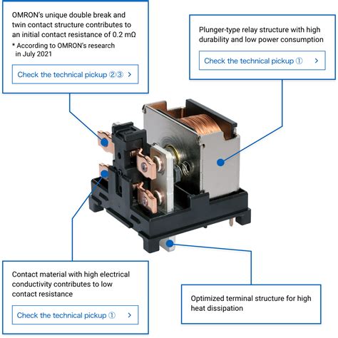 High Capacity Pcb Power Relay With Ultra Low Contact Resistance Omron Device ＆ Module