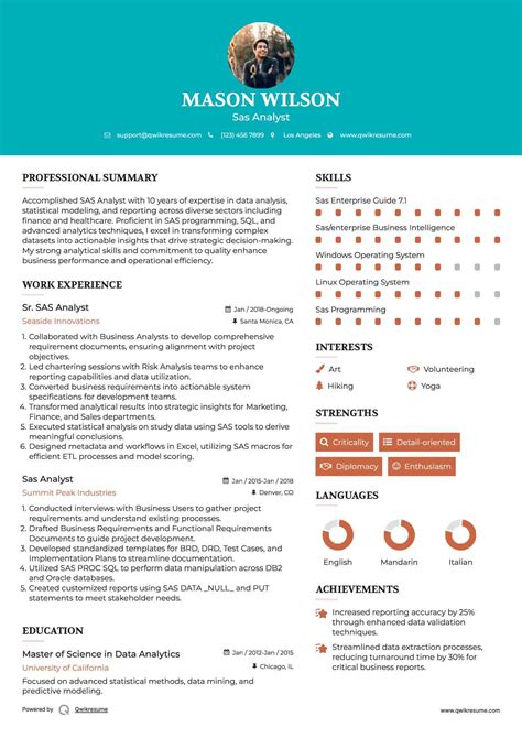 10 Sas Analyst Resume Samples And Templates For 2025