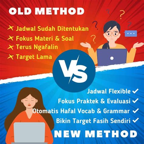 Private Class Fast English