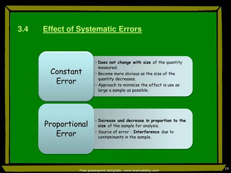 PPT EXPERIMENTAL ERRORS STATISTICS PowerPoint Presentation ID 2321641