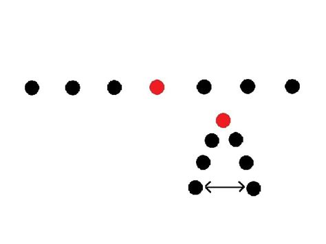 Skeleton Extraction And Routing Design In Wireless Sensor