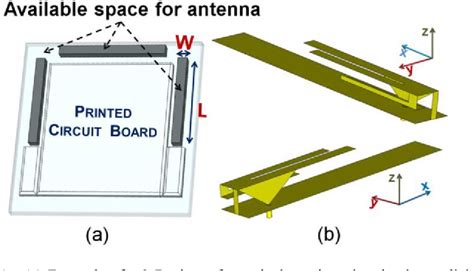 Figure 1 From An Integrated Dual Band Pifa For Dvb T And Wimax Applications Semantic Scholar